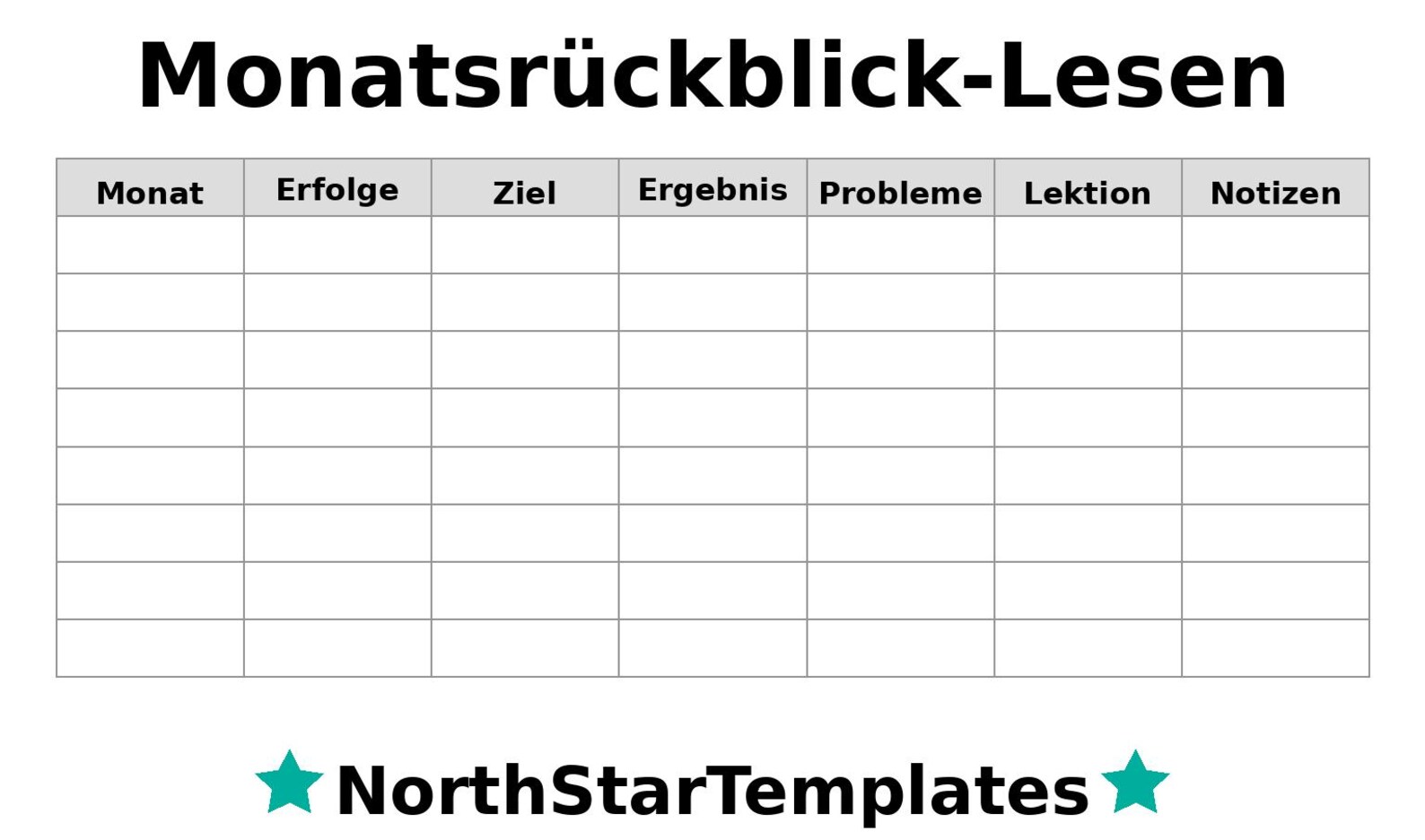 Monthly Recap-reading Premium Printable and Editable Template DE EN ES ...