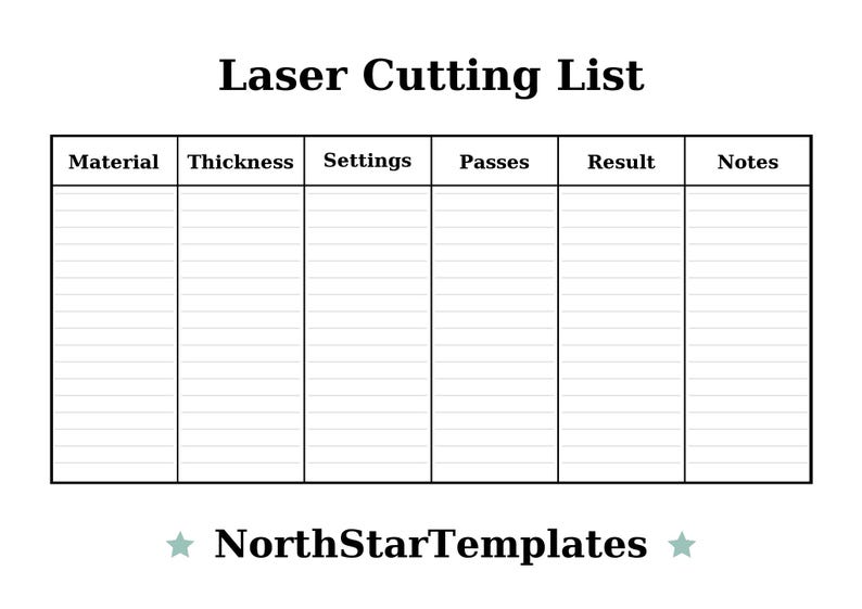 Laser Cutting List Premium Printable and Editable Template DE EN ES - Etsy