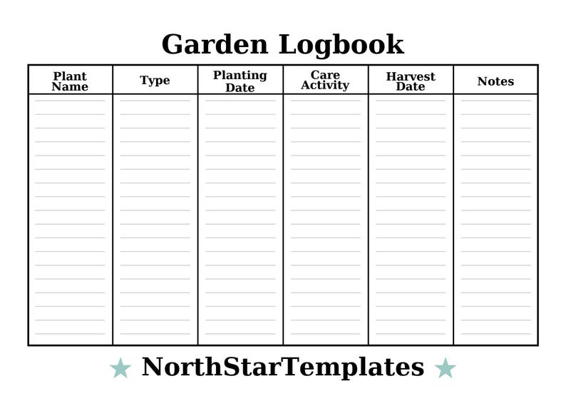 Garden Logbook Premium Printable and Editable Template DE EN ES - Etsy