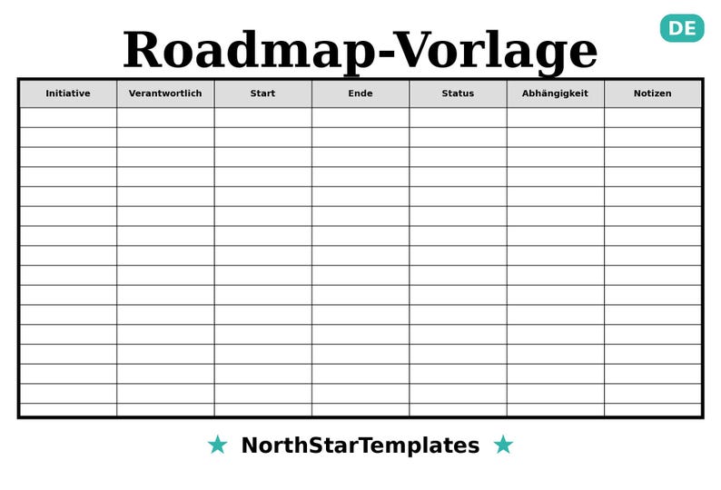 Roadmap Deluxe Bundle – 6-piece Complete Set - Etsy