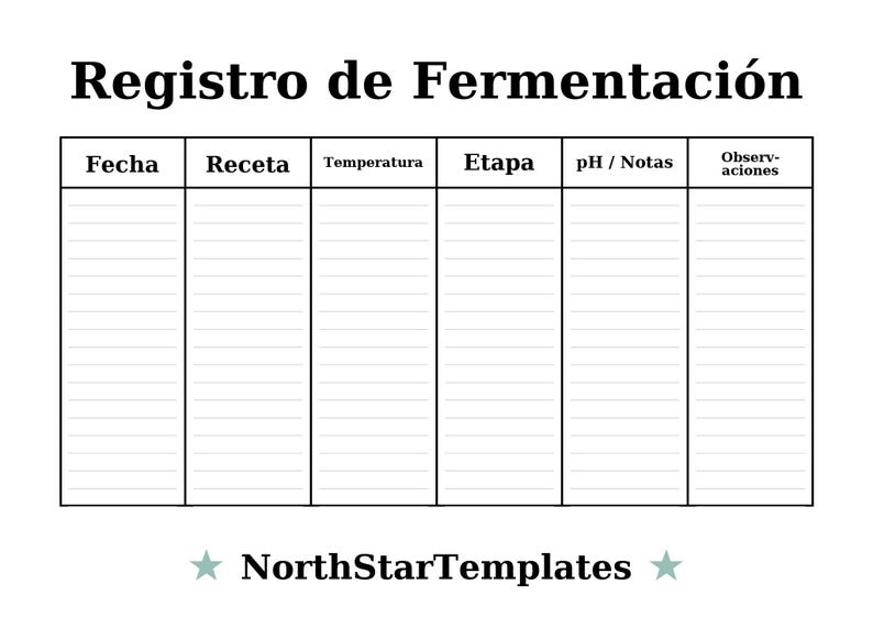 Fermentation Logbook Premium Printable and Editable Template DE EN ES ...