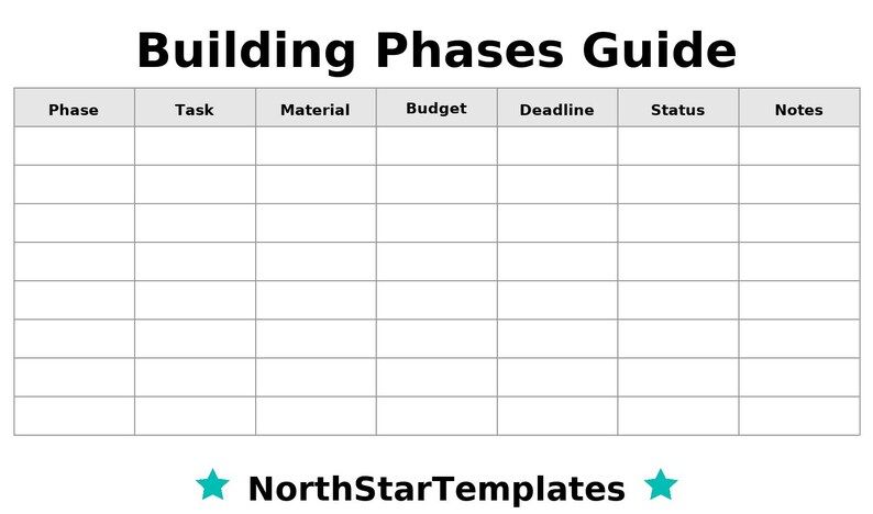 Build Phases Guide Premium Printable and Editable Template DE EN ES - Etsy