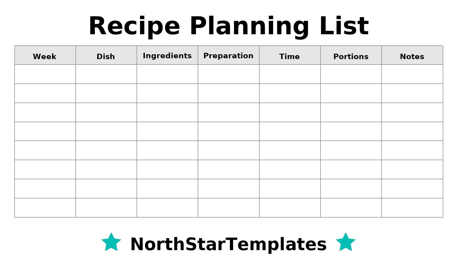 Recipe Planning List Premium Printable and Editable Template DE EN ES ...
