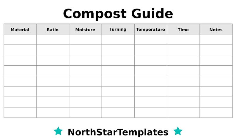 Compost Guide Premium Printable and Editable Template DE EN ES - Etsy