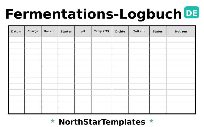 Fermentation Logbook Premium Printable and Editable Template DE EN ES ...