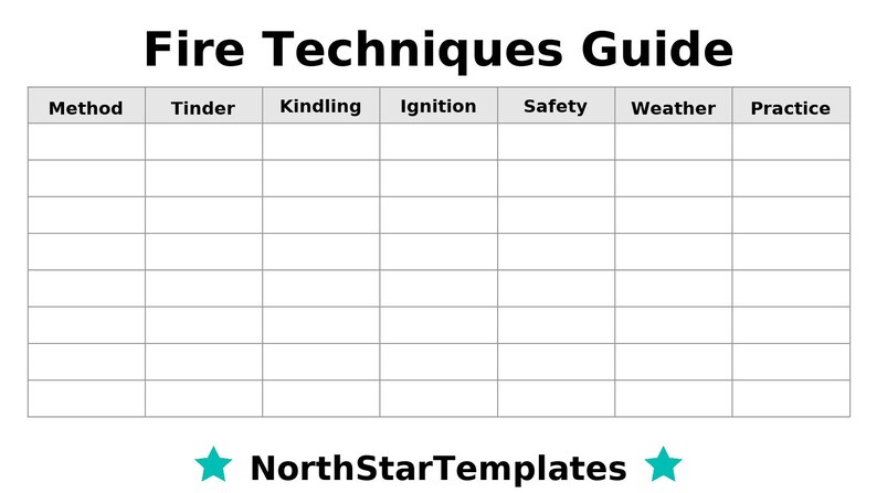 Fire Techniques Guide Premium Printable and Editable Template DE EN ES ...