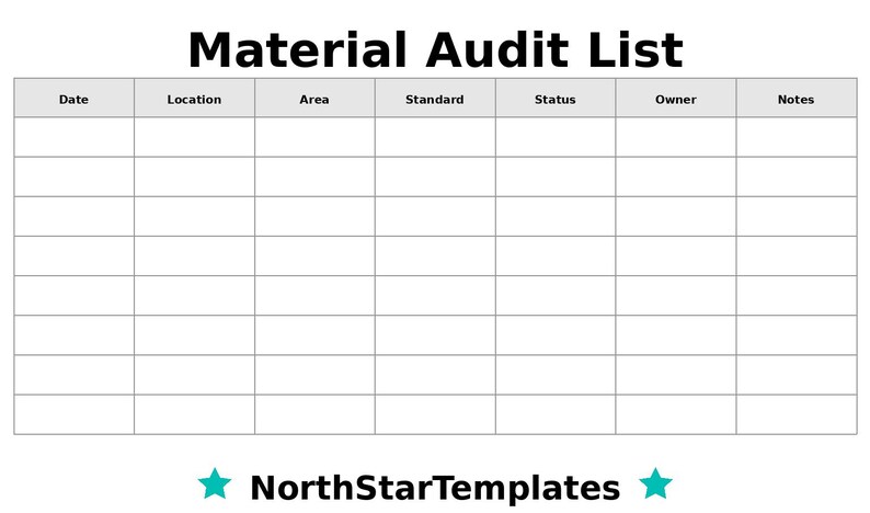 Material Audit List Premium Printable and Editable Template DE EN ES - Etsy
