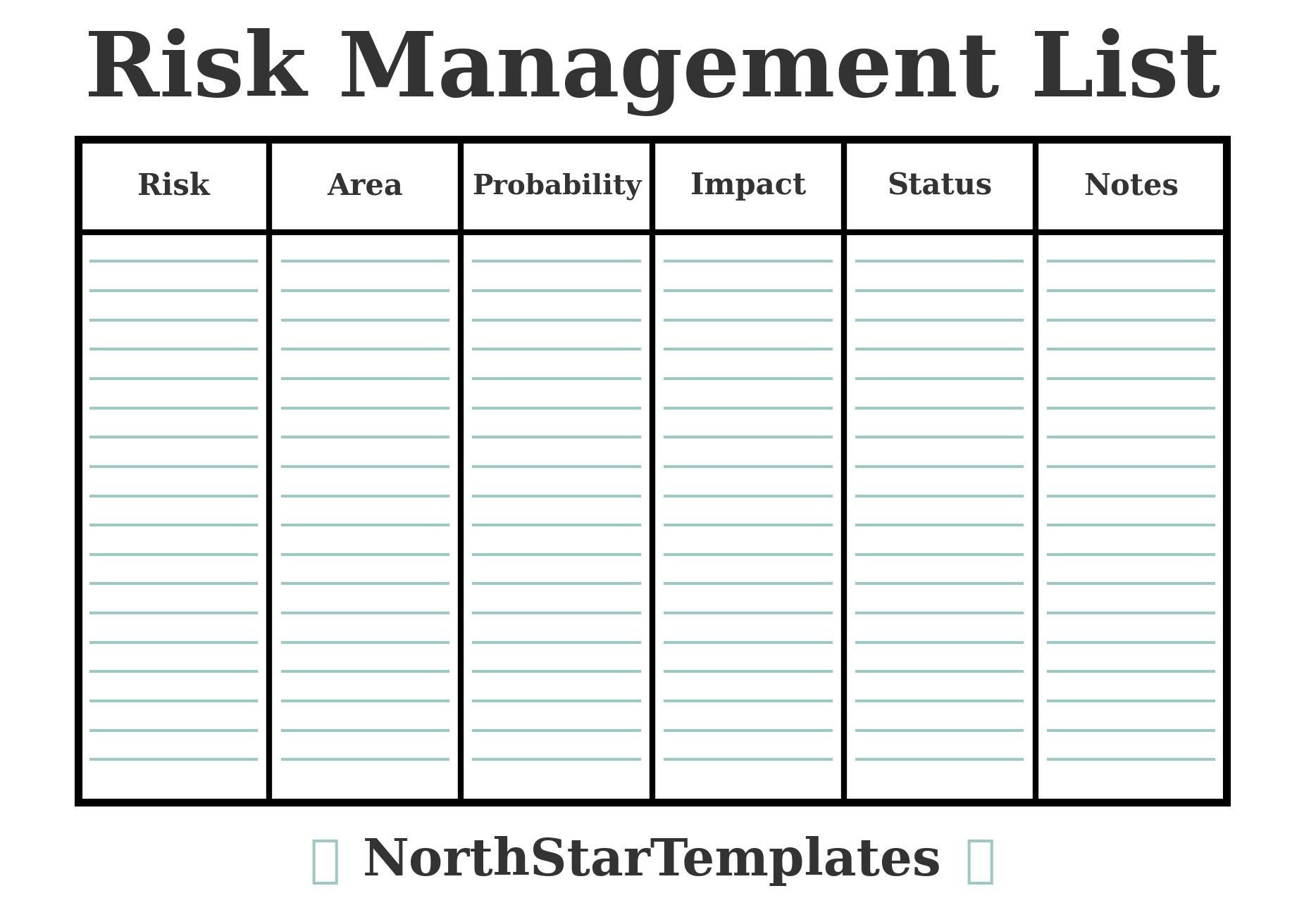 Risk Management List Premium Printable and Editable Template DE EN ES ...