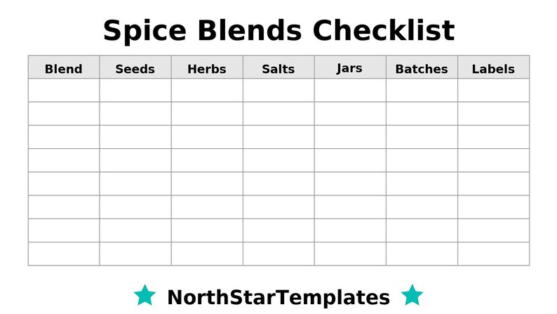 Spice Blends Checklist Premium Printable and Editable Template DE EN ES ...