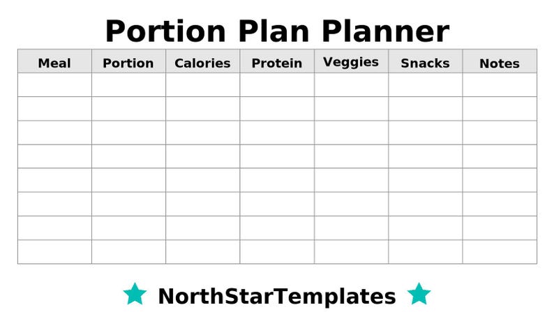 Portion Plan Planner Premium Printable and Editable Template DE EN ES ...