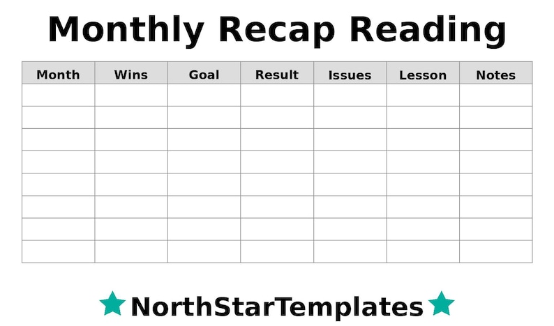 Monthly Recap-reading Premium Printable and Editable Template DE EN ES ...