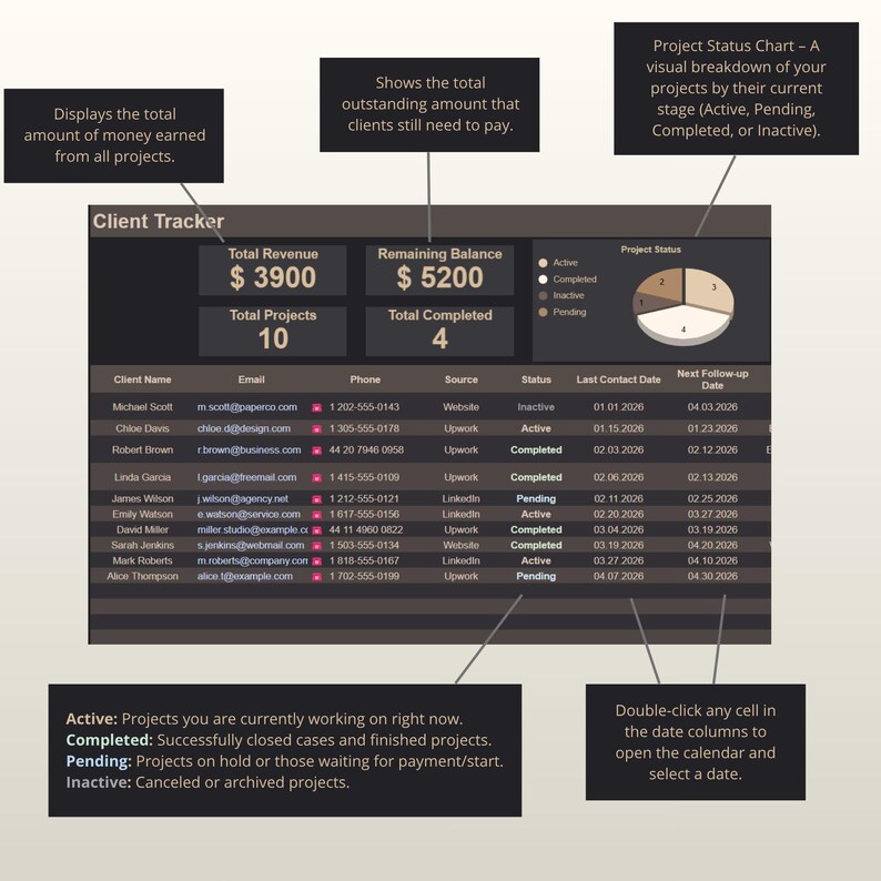 Client Tracker Google Sheets Template | CRM & Payment Dashboard for ...