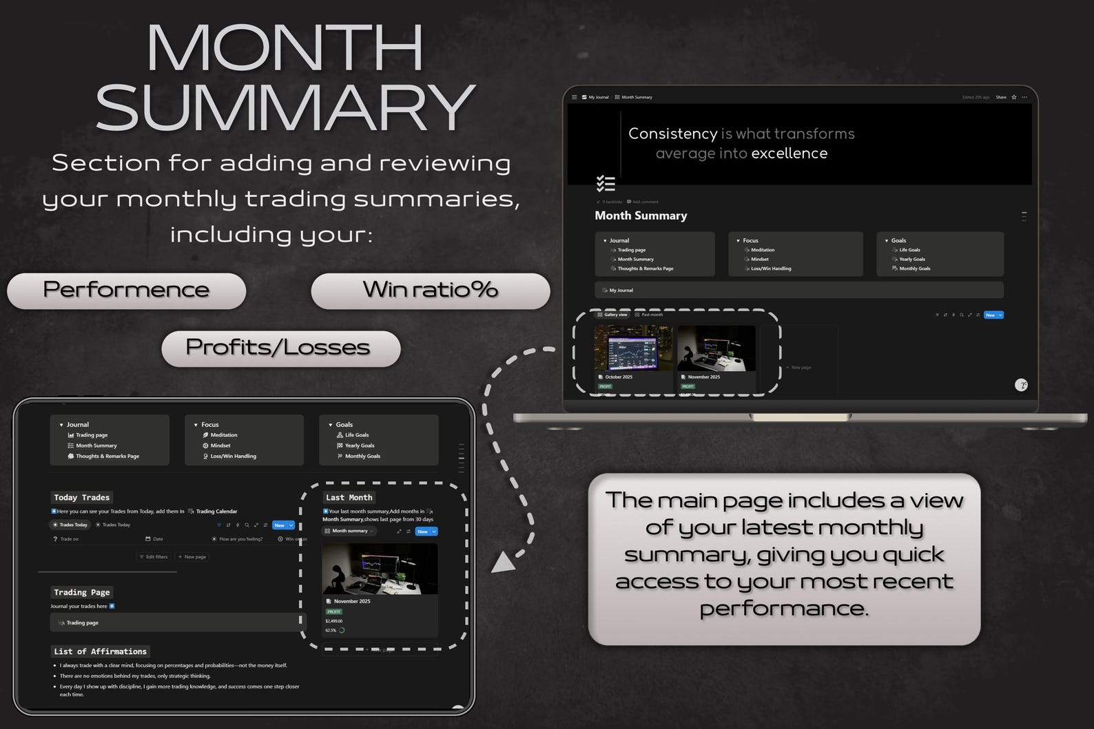 Notion Trading Template | Trade Journal | Trading Log | Planner ...