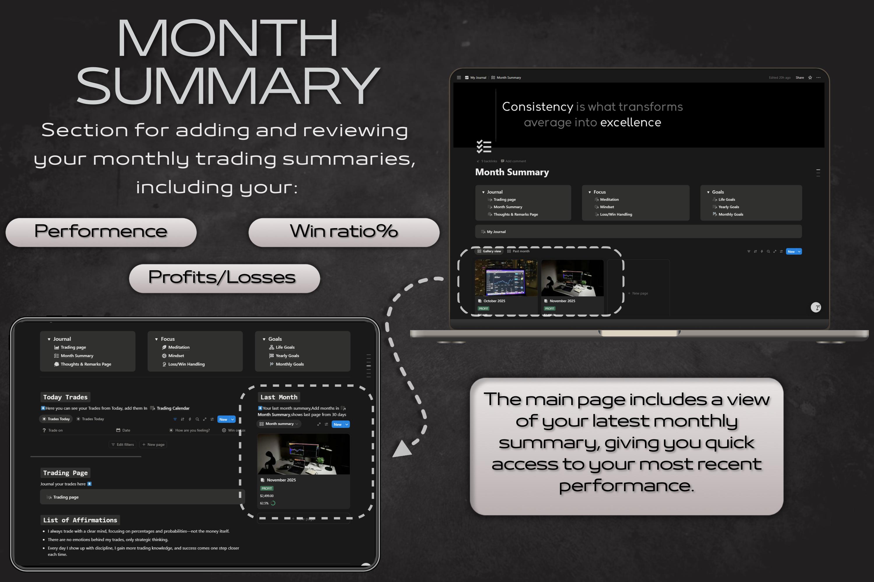 Notion Trading Template | Trade Journal | Trading Log | Planner ...