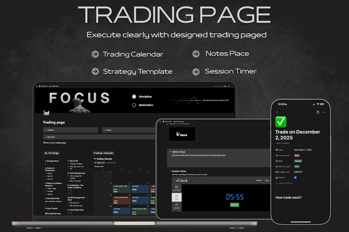 Notion Trading Template | Trade Journal | Trading Log | Planner ...