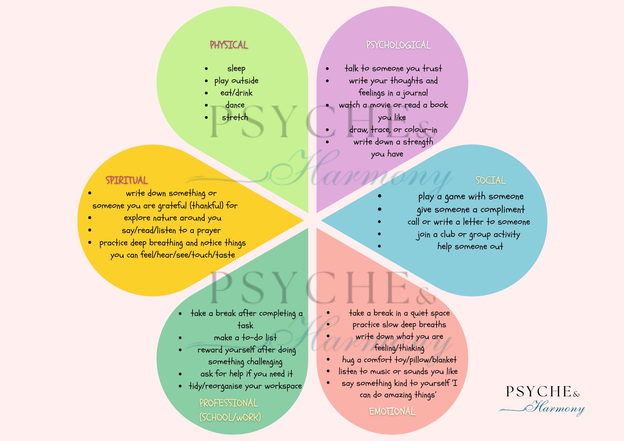 Self-care Worksheets for Kids: Holistic Wheel & Heart Activities ...