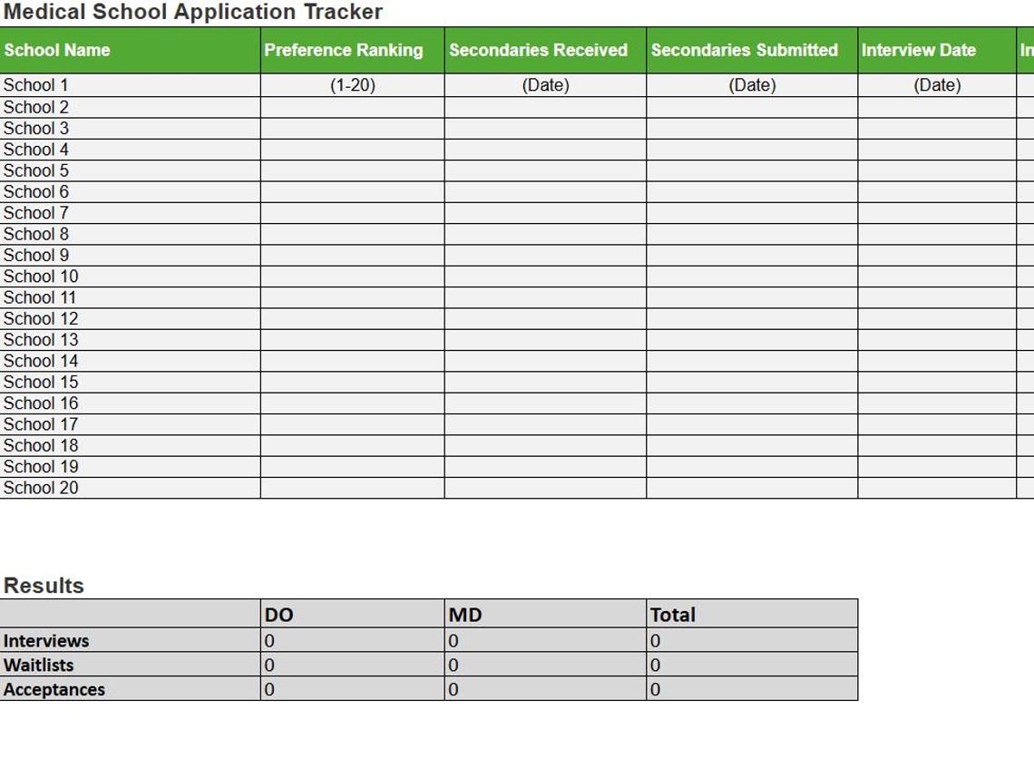 Med School Application Tracker for Pre-med Students - Etsy