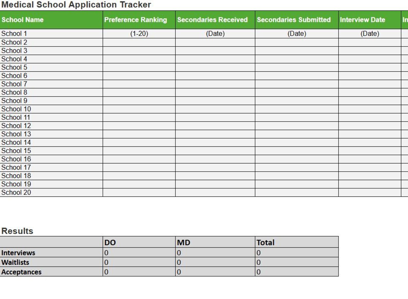 Med School Application Tracker for Pre-med Students - Etsy
