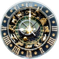GOLD Natal Chart Design, Birth Chart Drawing, Personalized Astrology ...