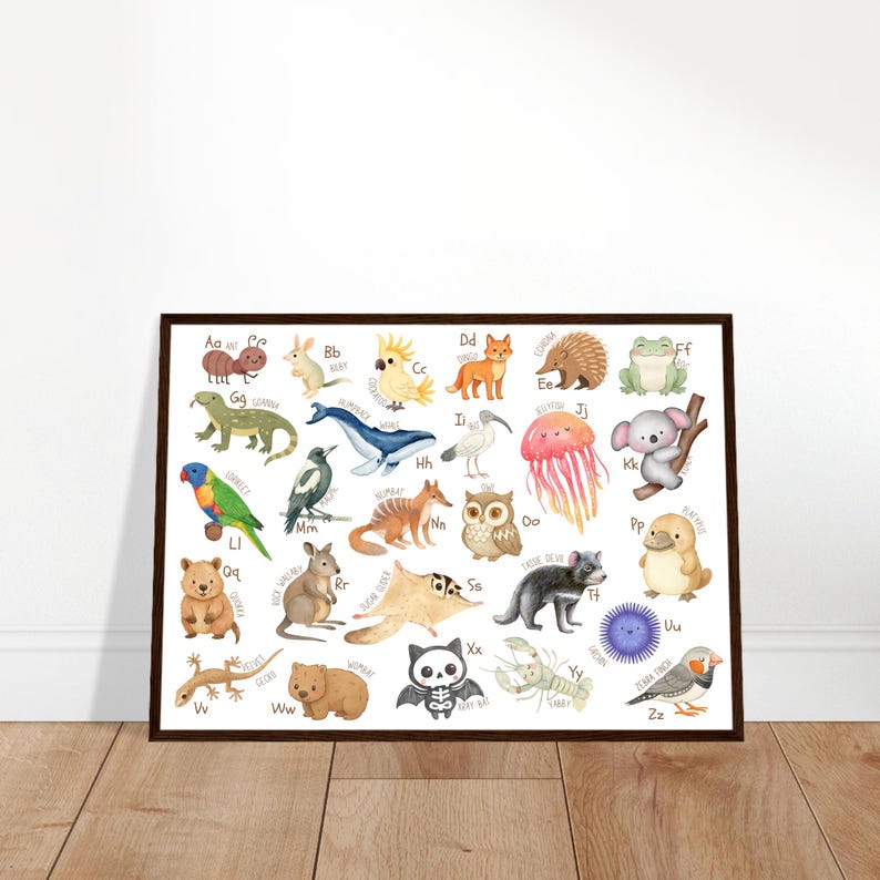 ABC Australian Animals Printable – 2x Colourful Posters for Kids Room ...