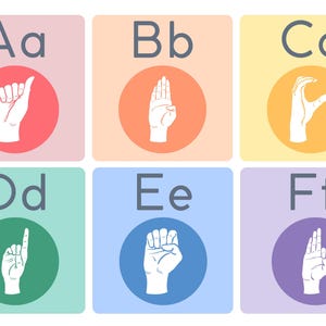 Sign Language Alphabet Flashcards - Printable for Classroom and Home - Etsy