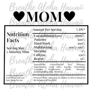 Mom Nutritional Facts SVG, Mama Nutritional Facts SVG, PNG, Files for ...