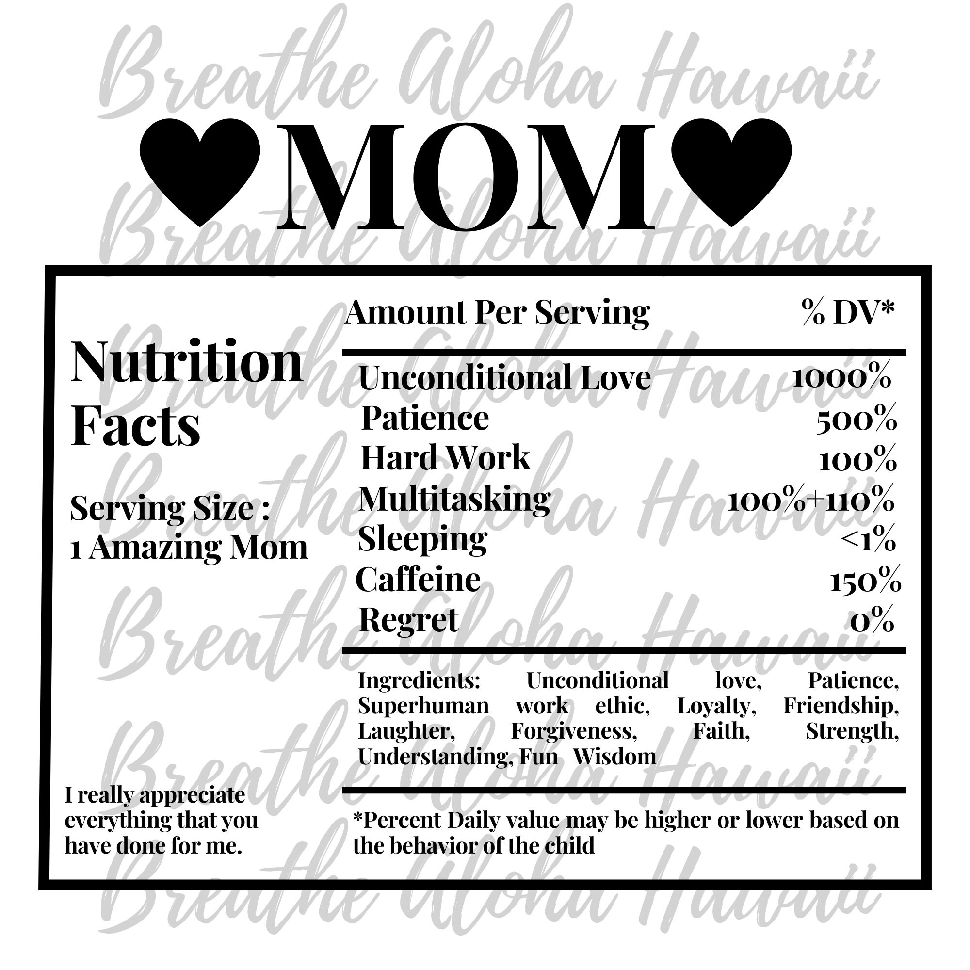 Mom Nutritional Facts SVG, Mama Nutritional Facts SVG, PNG, Files for ...