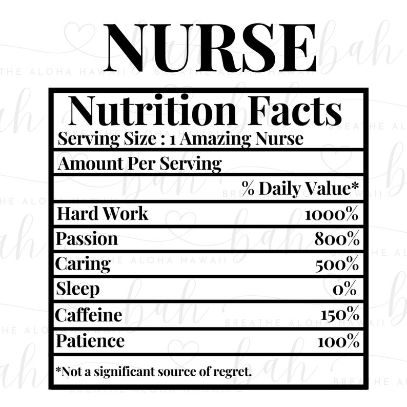 Nurse Nutrition Facts PNG SVG Instant Download Digital - Etsy