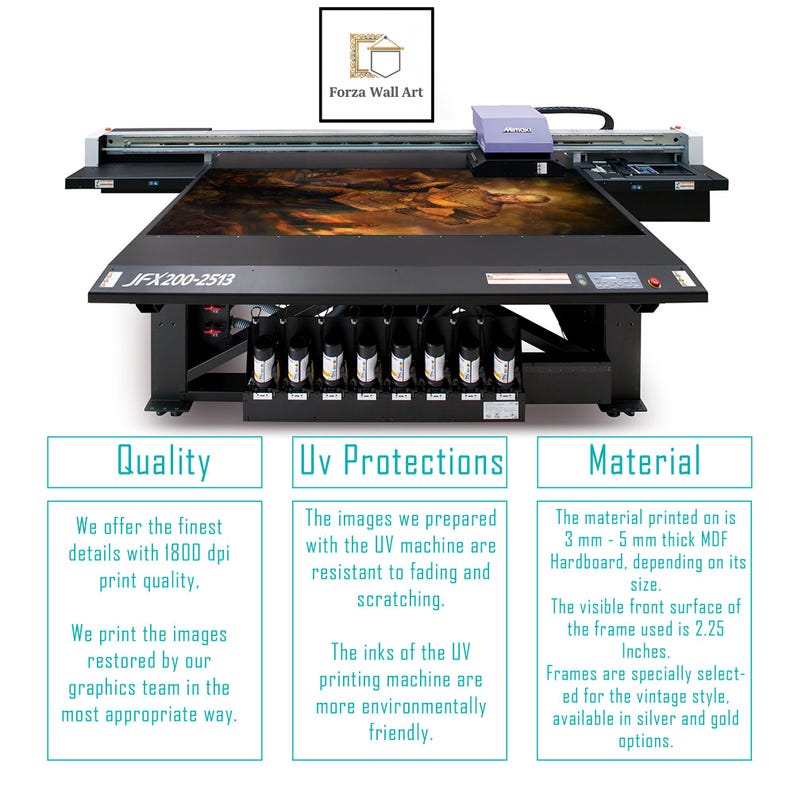 Einstein on a Bike 1933 | Vintage Frame | Premium Quality Print - Etsy