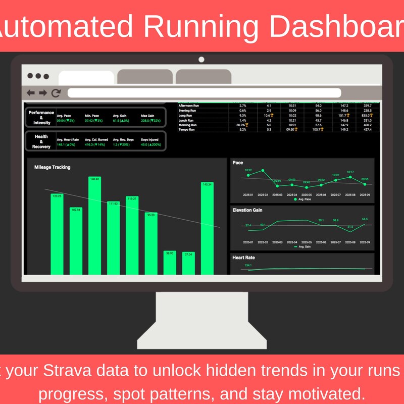 Running Log - Etsy