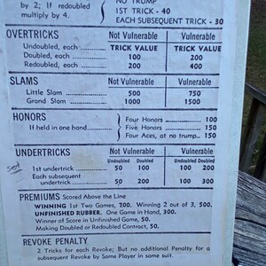 Big Eye Girl Bridge Tally Pad Big Eye Girl Flower Power Made in Japan ...