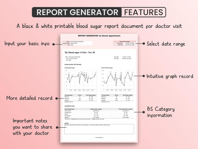 Simple Blood Sugar Tracker for Google Sheets, Diabetes Log Chart ...