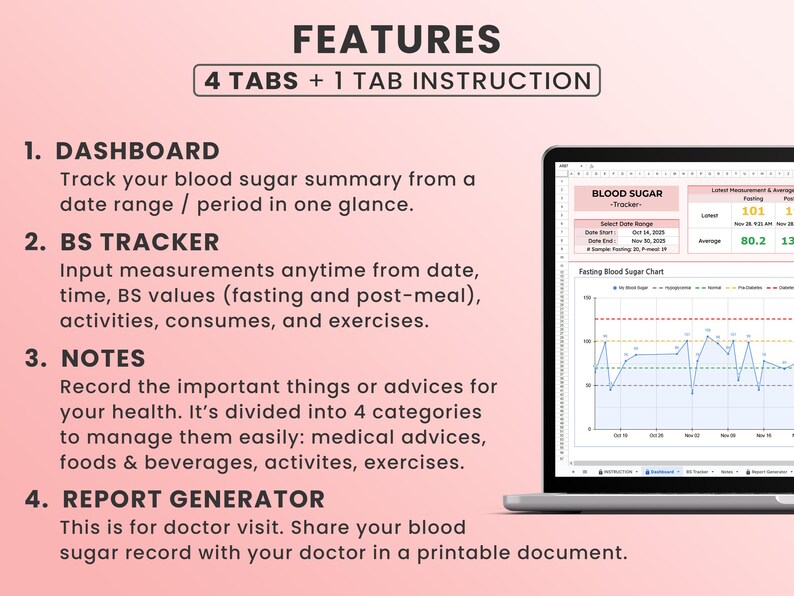 Simple Blood Sugar Tracker for Google Sheets, Diabetes Log Chart ...