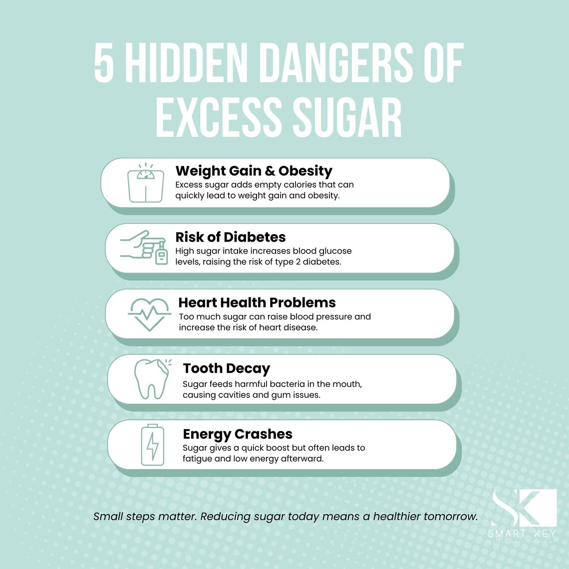 Sugar Awareness Canva Template | Health Infographic, Quiz Poster ...