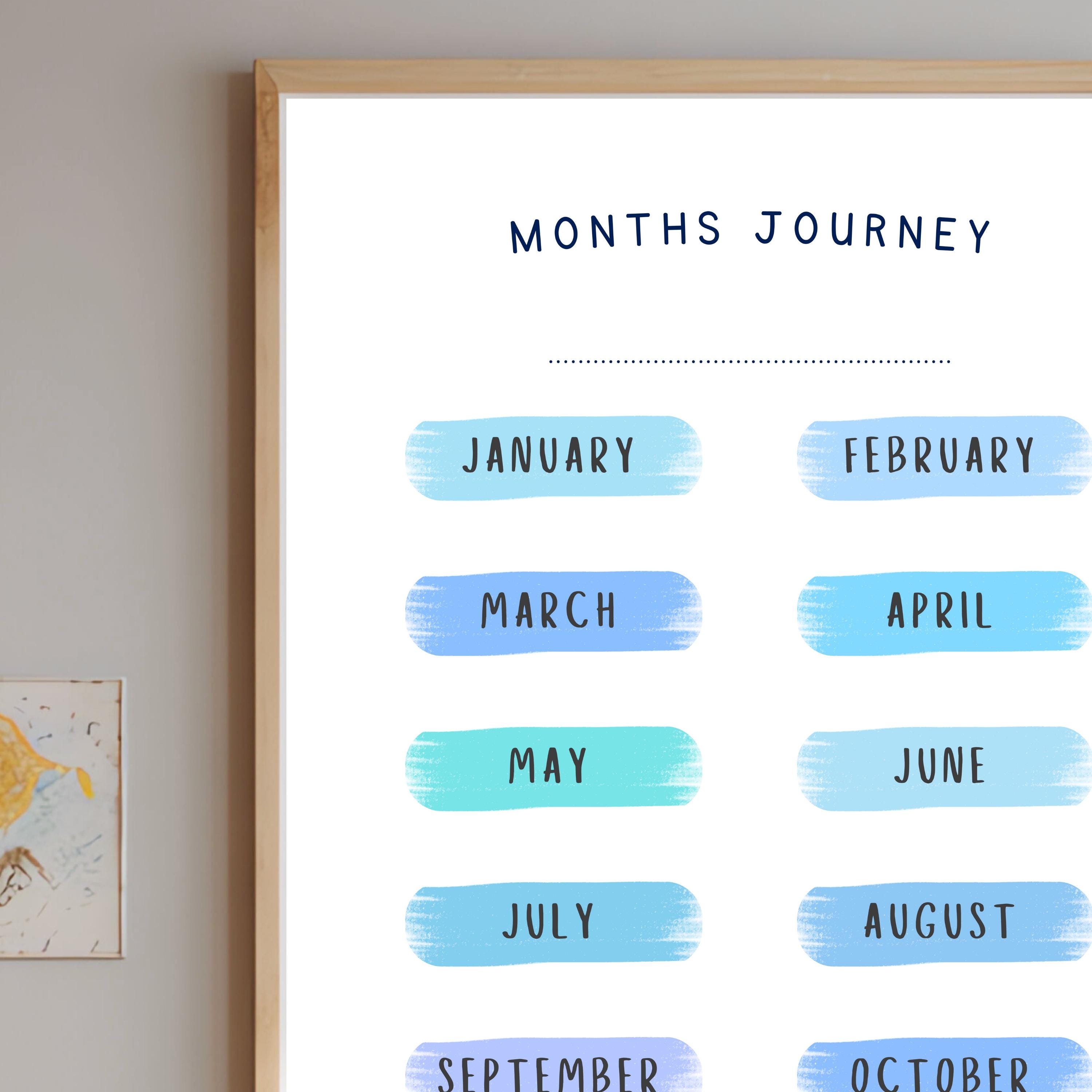 Months of the Year Educational Posters Blue Theme, Wall Art for ...