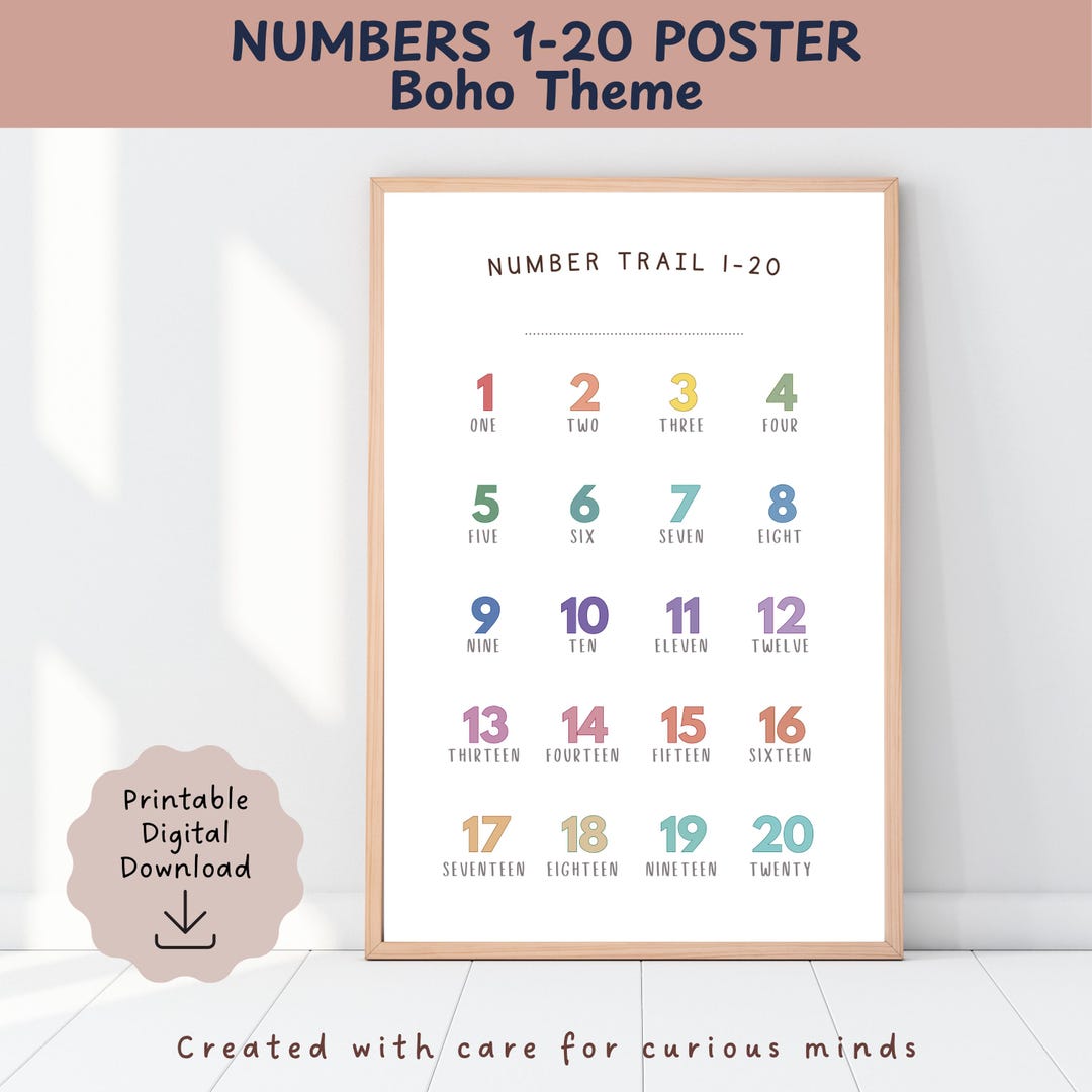 Numbers 1-20 Educational Posters Boho Theme, Wall Art for Toddlers ...