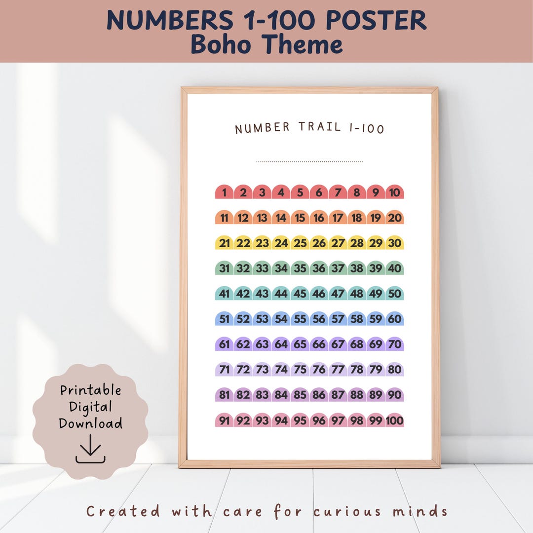 Numbers 1-100 Educational Posters Boho Theme, Wall Art for Toddlers ...