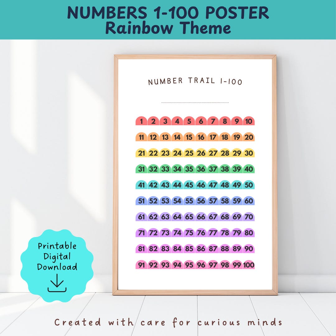 Numbers 1-100 Educational Posters Rainbow Theme, Wall Art for Toddlers ...