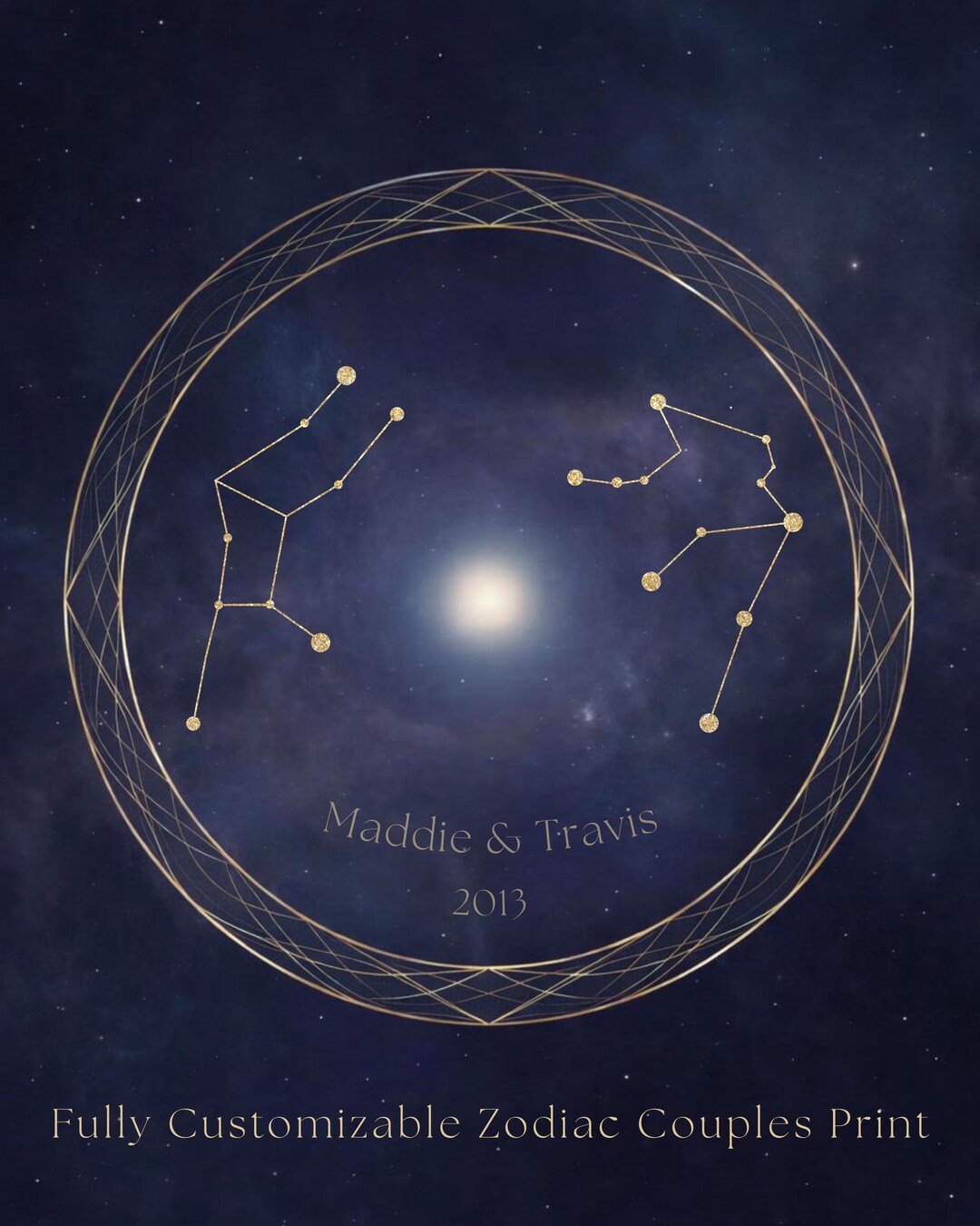 Custom Zodiac Compatibility Star Map Printable | Personalized Astrology ...