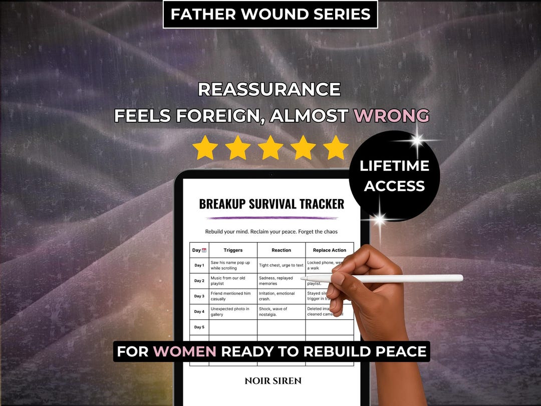 Trauma Healing Planner | Self Abandonment Log | Emotional Recovery ...