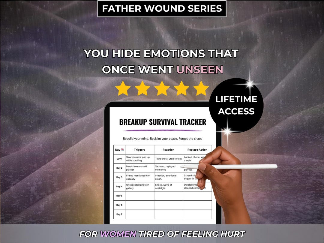Father Wound Scar Planner - Abandonment Healing Fillable | Printable ...