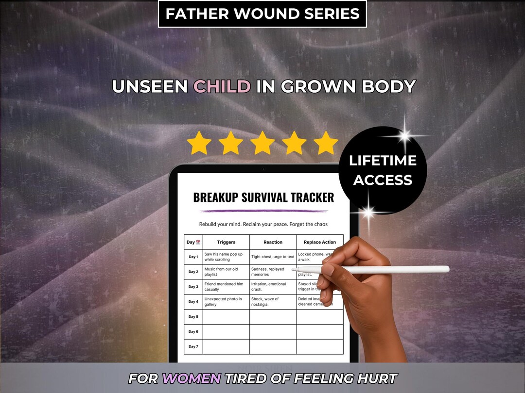 Father Wound Shadow Work Journal Printable – Emotional Detachment ...