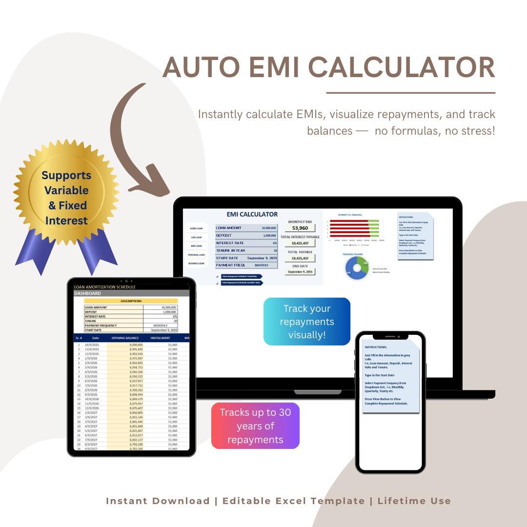 Amortization Schedule Excel | Loan EMI Calculator | Variable Interest ...