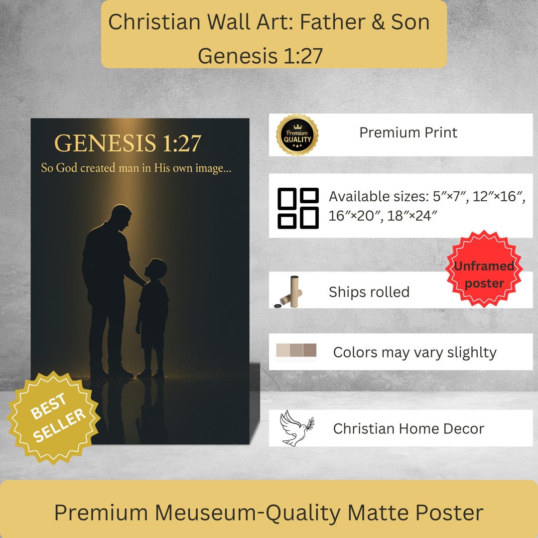 Christian Wall Art | Genesis 1:27 Scripture Poster - Etsy