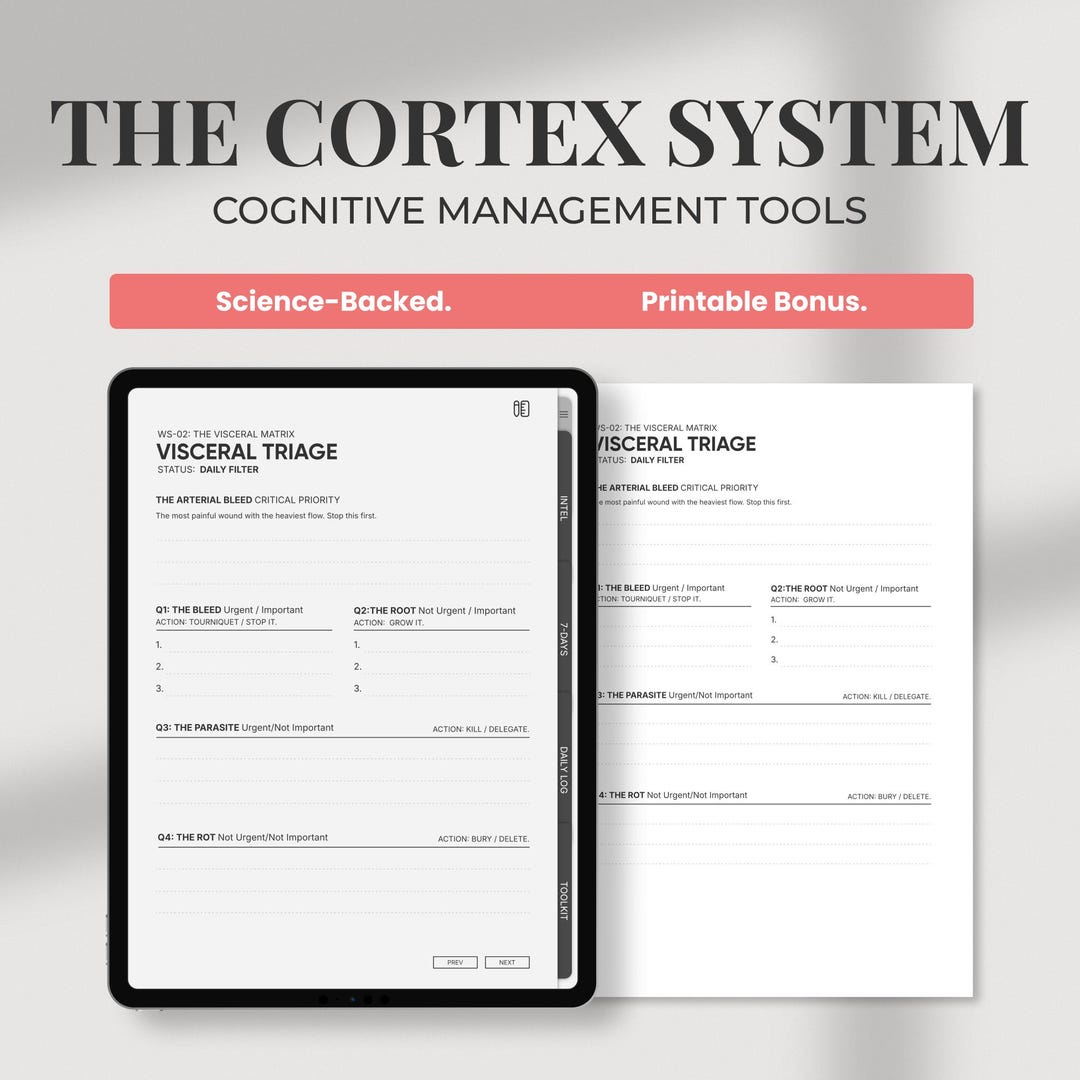 ADHD Eisenhower Matrix | Cortex System Visceral Triage (digital PDF ...