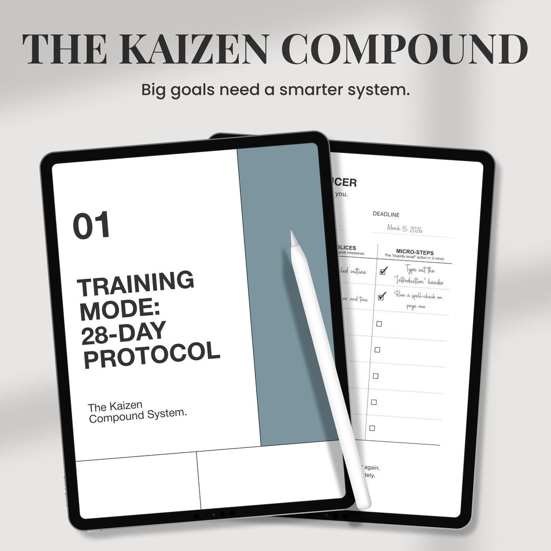 Kaizen Digital Planner & Goal Setting Template | Project Breakdown Tool ...