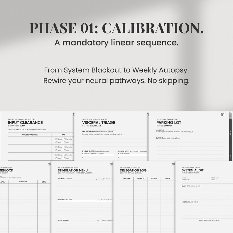 Eisenhower Matrix Template for ADHD | Priority Matrix & Decision ...