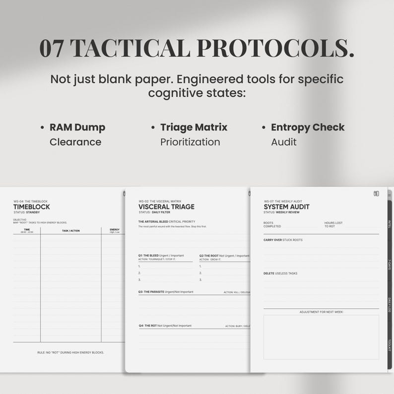 Eisenhower Matrix Template for ADHD | Priority Matrix & Decision ...