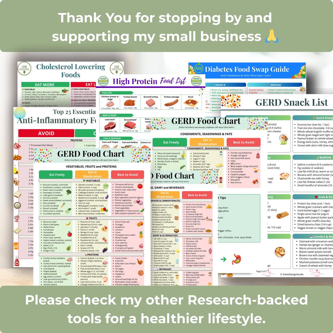 GERD Snack List, Acid Reflux Friendly Foods Chart (PDF Download) - Etsy