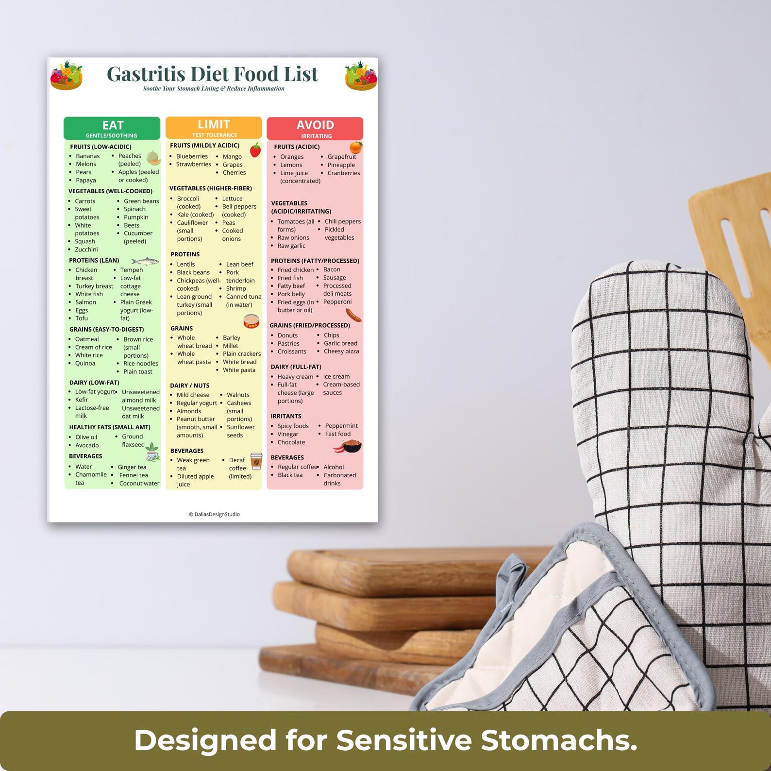 Gastritis Food List, Eat Limit Avoid Chart, Stomach Diet Guide ...